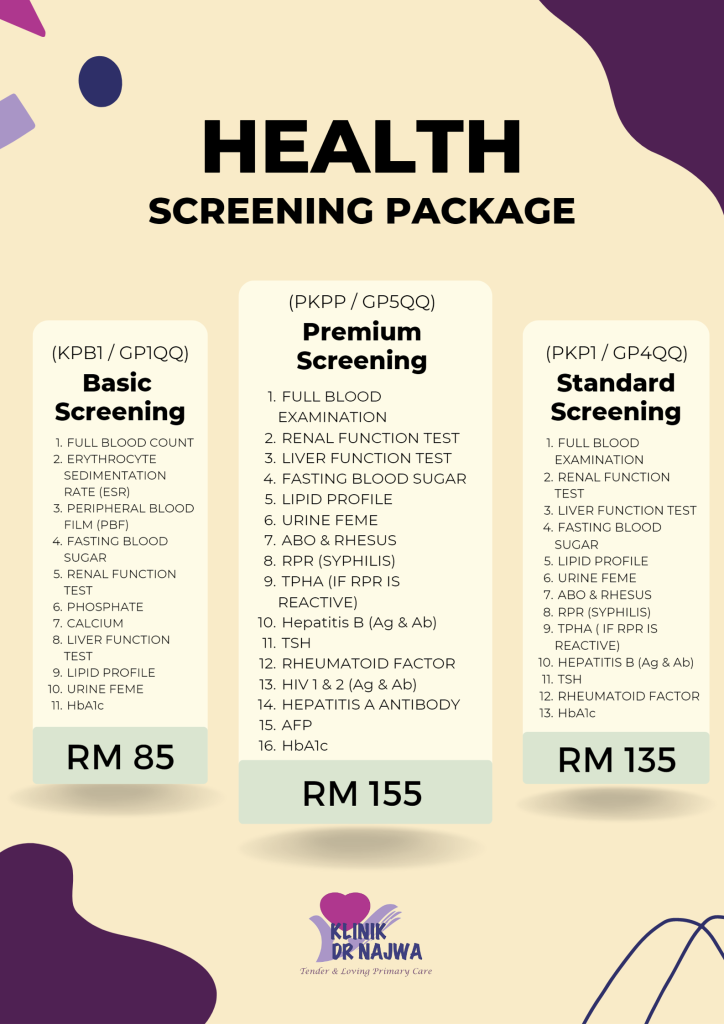 HEALTH SCREENING PACKAGE - Klinik Dr. Najwa